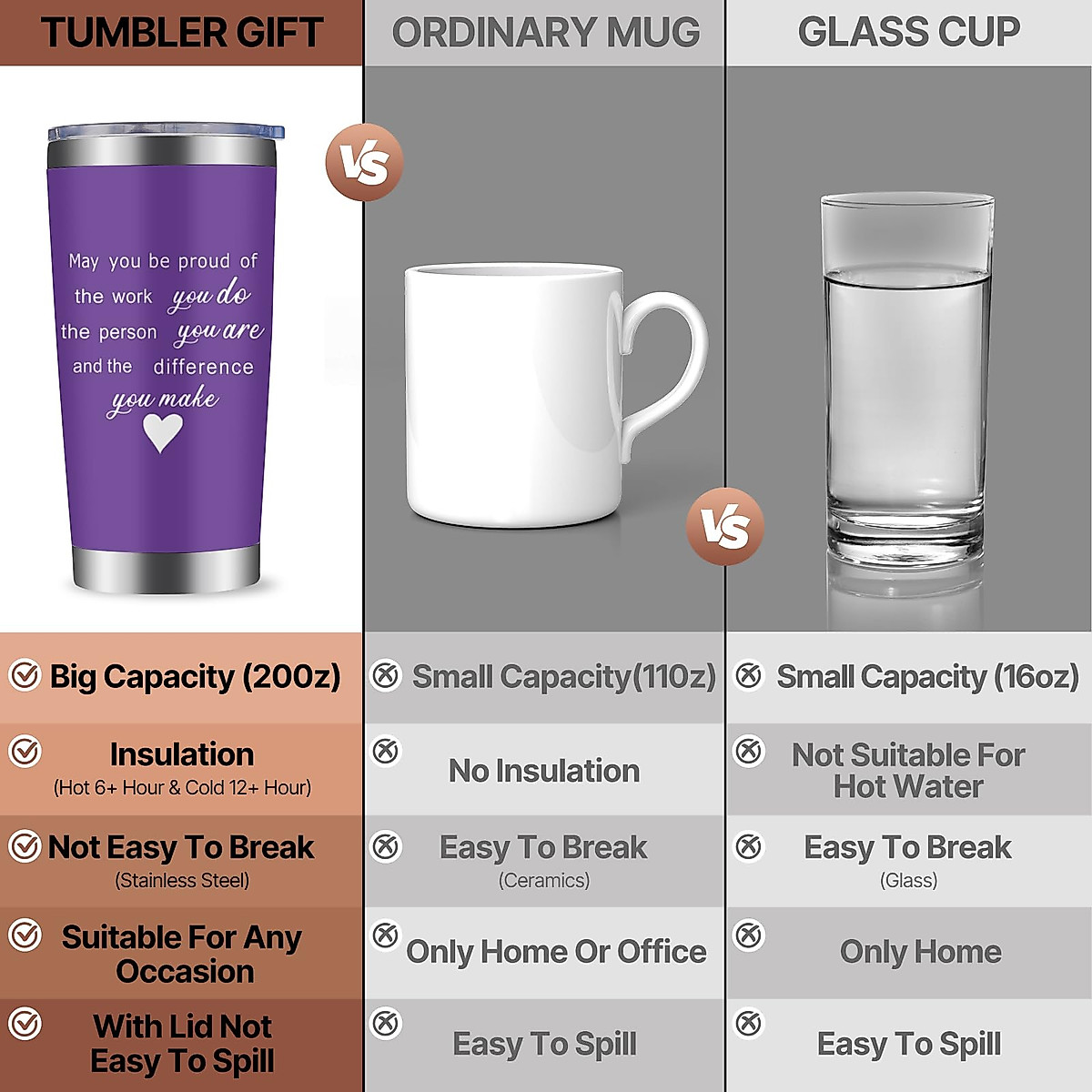 WFSJRED May You Be Proud Of The Work You Do 20 oz Insulated Tumblers with Lid & Straw | Employee Appreciation Gifts Stainless Steel Travel Coffee Wine Tumbler Mug (MAY Tumblers)