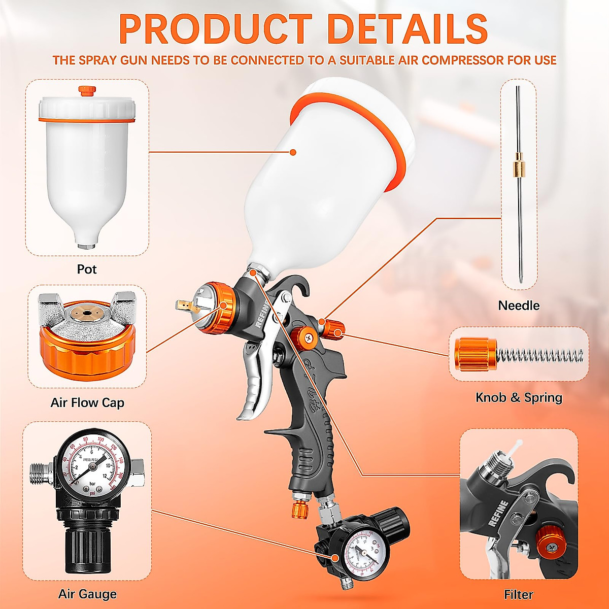 REFINE HVLP Air Gravity Spray Gun Sets, 2-Spray Paint Gun, 1.0mm 100ml & 1.4/1.7mm 600ml Auto Paint Sprayer Gun with Air Regulator for Car Paint, Primer, Topcoat & Touch-Up, Furniture, House Painting.