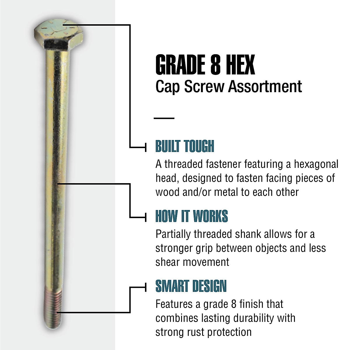Workshop Hardware 46 Piece Fastener Assortment Kit, Grade 8 Hex Cap Screw Set, USS 1/4 & 5/16 Diameter, Gray, Stainless Steel