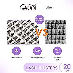 GAQQI Lash Clusters, GQ20 Individual Lashes 120pcs C Curl, DIY Lash Extension 10-20mm Mixed Length False Eyelash Clusters, Fluffy Natural Lash Wisps (GQ20,C Curl,10-20mm)