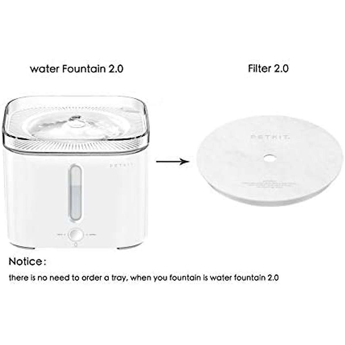 PETKIT Filter Units for EVERSWEET 2, EVERSWEET 3 and CYBERTIAL PUREDRINK Water Fountain, Replacement Filters