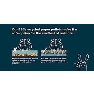 back-2-nature Small Animal Bedding and Litter 30L (Packaging May Vary)