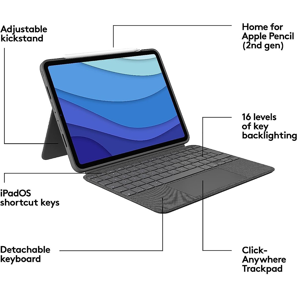 Logitech Combo Touch iPad Pro 11-inch (1st, 2nd, 3rd, 4th gen - 2018, 2020, 2021, 2022) Keyboard Case - Detachable Backlit Keyboard, Click-Anywhere Trackpad - Oxford Gray; USA Layout (Renewed)