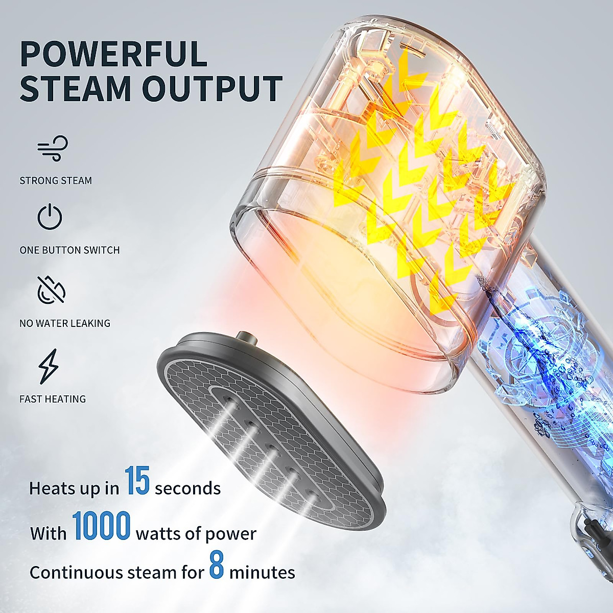Portable Steamer for Clothes Steamer, 2 in 1 Travel Garment Steamer, 15s Heat Up, Handheld Steam Iron for Clothes with Storage Bag, 1000W Mini Fabric Garment Steamer for Home, Office and Travel, 120V