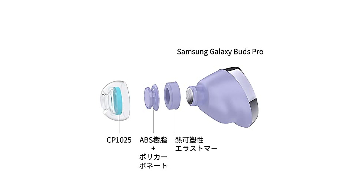 SpinFit CP1025 & CPA2 Replacement Ear Tips for Galaxy Buds