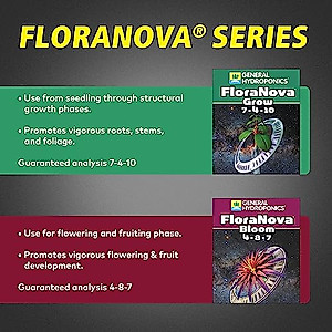 General Hydroponics FloraNova Bloom, One-Part Nutrient, 1 Quart