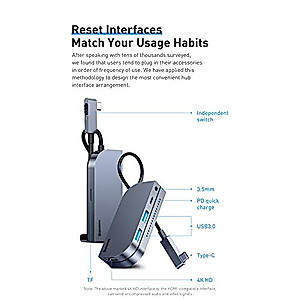 SLSFJLKJ 6 in 1 USB C HubType C Hub to 4K HD USB 3.0 PD Port 3.5mm Jack USB-C USB Hub Adapter