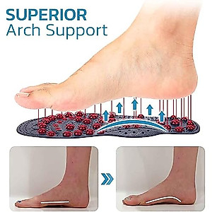 GFOUK™ TitanVein Far Infrared Tourmaline Acupressure Insoles, Gfouk Acupressure Insoles, Magnetic Insoles for Shoes (1Pair,Small)