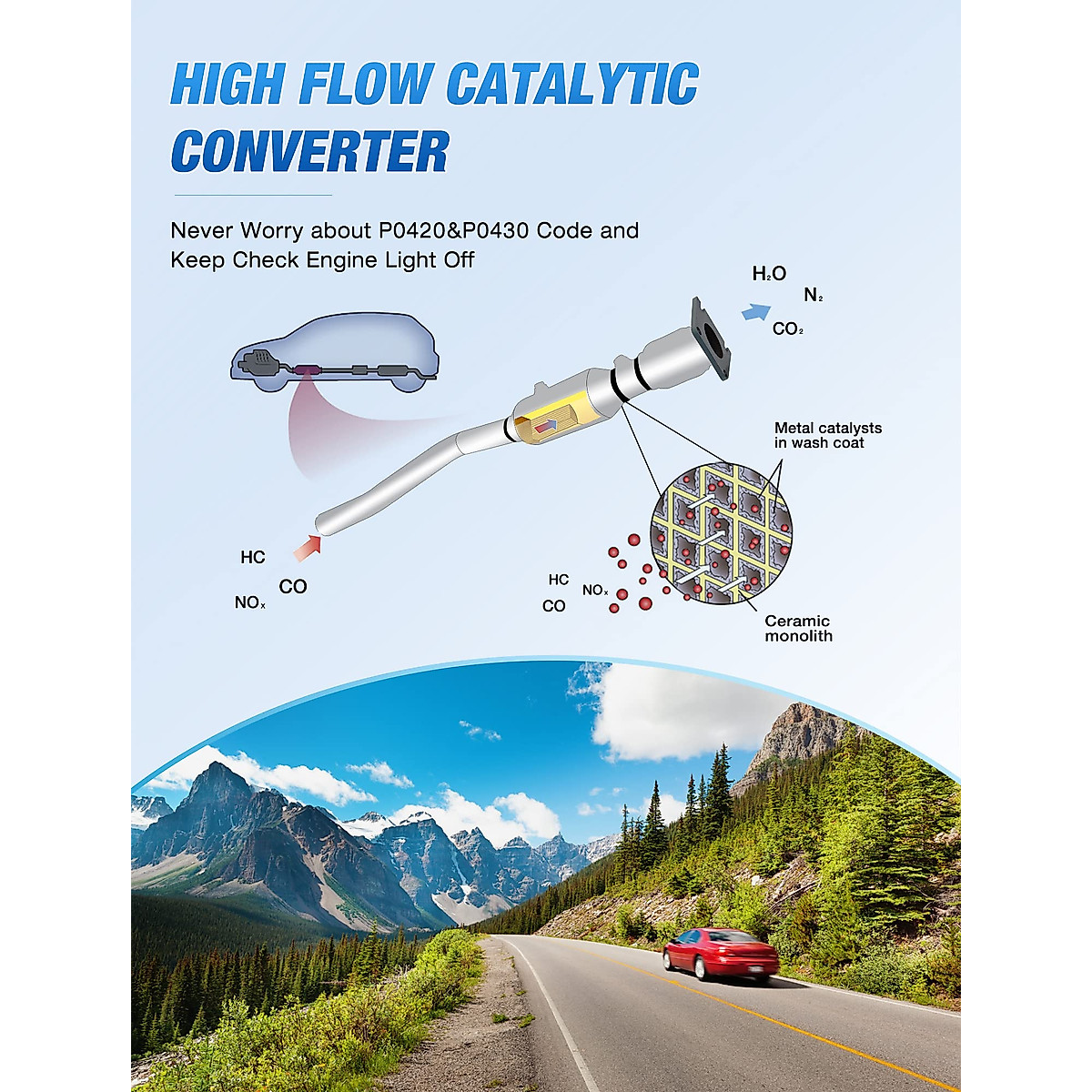 Nilight Catalytic Converter for Chrysler 200 2011-2014 / Sebring 2007-2010 / Dodge Avenger 2008-2012 / Caliber 1.8L/2.0L/2.4L F.W.D only 2007-2012 / Journey 2009-2018 / Jeep Compass Patriot 2007-2017