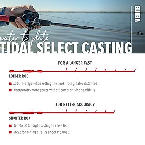 BUBBA TS701MF-C Tidal Select Casting Rod