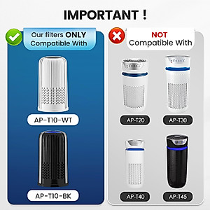AP-T10FL filte replacement for Homedics Compatible with HoMedics TotalClean Air Puri-fier AP-T10-BK and AP-T10-WT, H13 True HEPA AP-T10 5-In-1 Powerful System, 2 Pack
