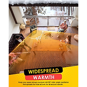 Space Heater, 1500W Ceramic Electric Space Heater Overheating & 45° Tip-Over Protection, 3 Mode PTC Fast Safety Heating, Portable Small Space Heater Fan for Office Bedroom Desk Indoor Use