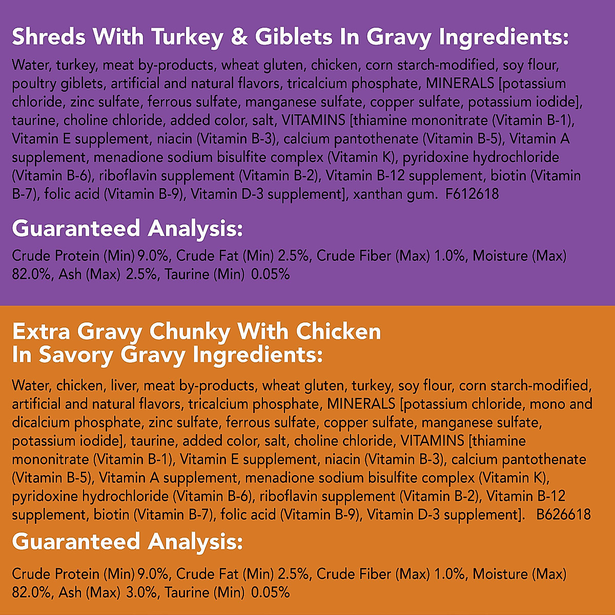 Purina Friskies Gravy Wet Cat Food Variety Pack, TurChicken Extra Gravy Chunky, Meaty Bits & Shreds - (Pack of 40) 5.5 oz. Cans