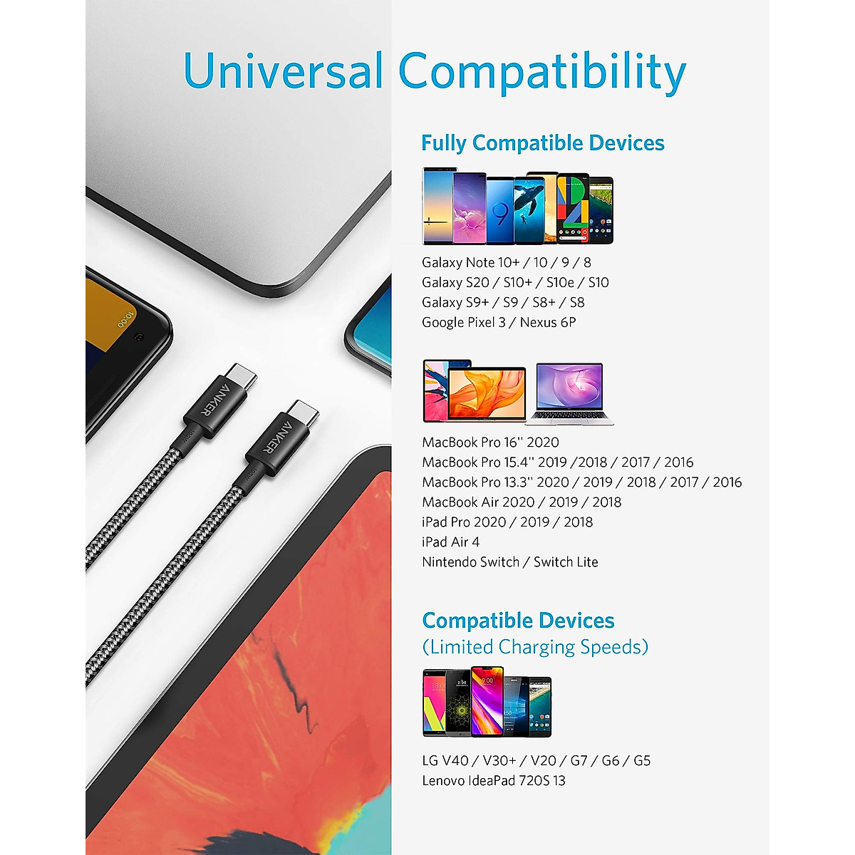 Anker USB C Hub, 332 USB-C Hub (5-in-1, 4K HDMI) with 100W Power Delivery, 4K@30Hz HDMI Display, 5Gbps USB-C and USB-A Data Ports & New Nylon USB C to USB C Cable 100W 10ft