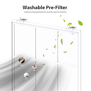 SAKEGDY C545 Washable Fine Mesh Pre-Filter and Activated Carbon Filter Replacement Compatible with Winix C545, Package Contain 2 Washable Fine Mesh Pre-Filter and 2 Activated Carbon