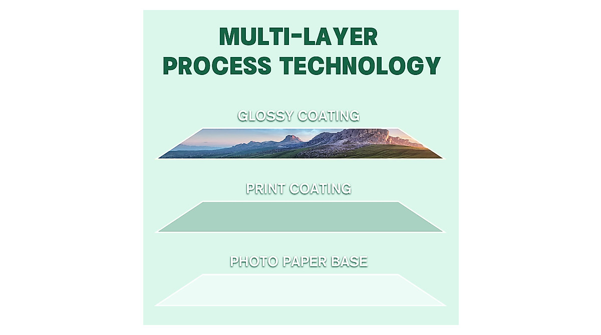 HTVRONT Glossy Photo Paper – Perfect for Photos & Crafts