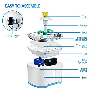 Stainless Steel Pet Water Fountain with Adapter, Upgraded Version 84oz/2.5L Automatic Cat Water Fountain Dog Water Dispenser with Ultra-Quiet Pump for Cats, Dogs, Birds, Multiple Pets (Blue)
