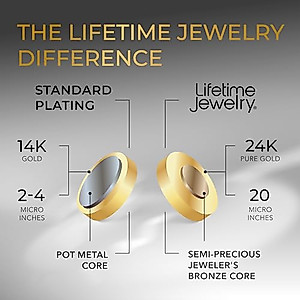 LIFETIME JEWELRY Elephant Link Charm Bracelet for Women and Men 24k Gold Plated (8, Filigree)