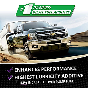 Opti-Lube XL Xtreme Lubricant Diesel Fuel Additive: 1 Gallon with Accessories (HDPE Plastic Hand Pump and 2 Empty 4oz Bottles) Treats up to 1,280 Gallons