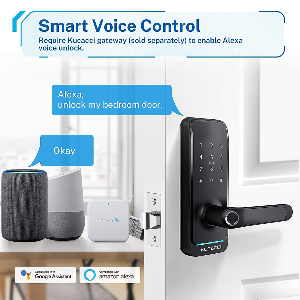 KUCACCI Smart Door Lock, Keyless Entry Door Lock, Fingerprint Door Lock, Digital Door Lock, Keypad Door Lock with Handle, Bluetooth WiFi Door Locks, Smart Door Handle for Smart Home(Black)