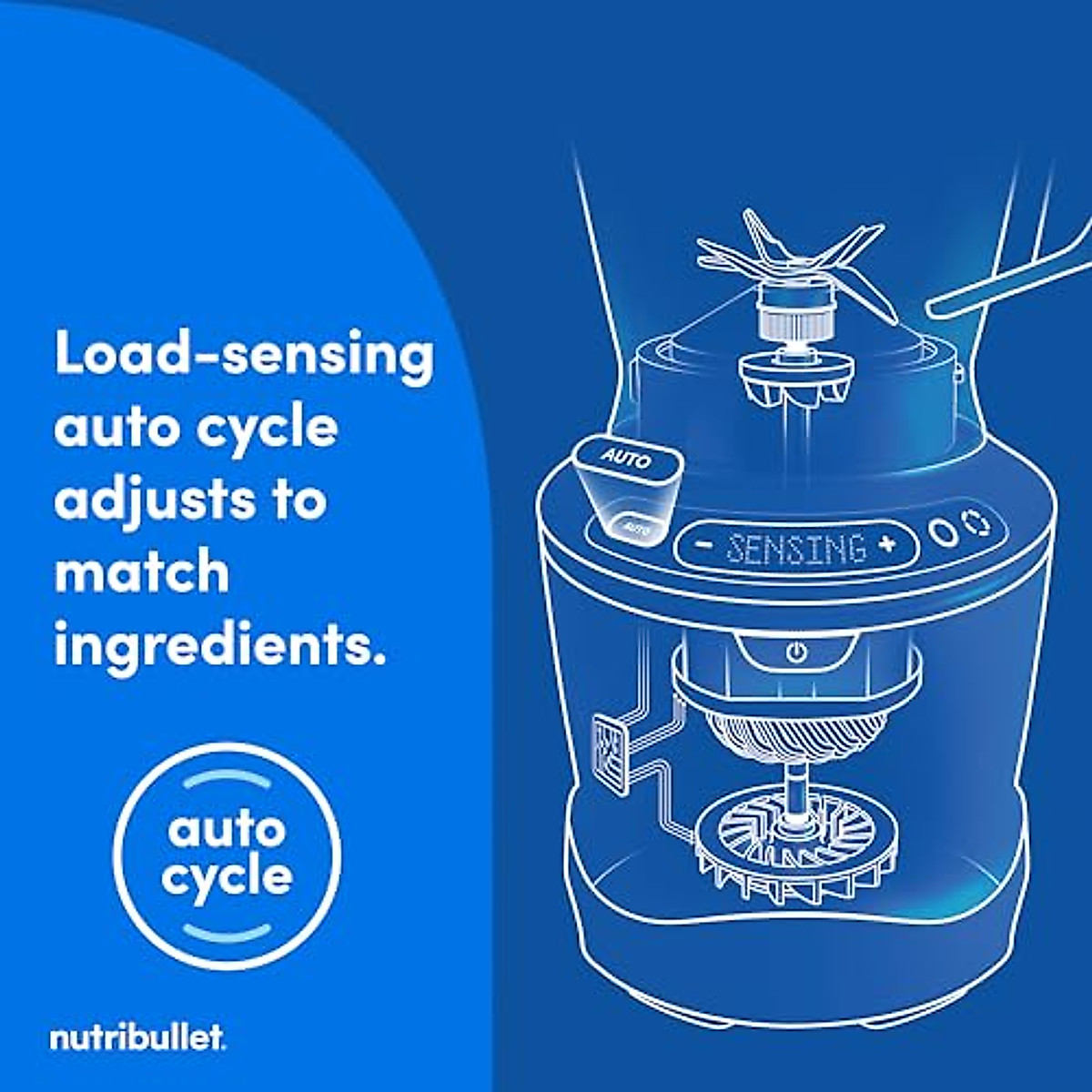 nutribullet SmartSense 5-speed, full-size blender, 1400 Watt- Matte Black