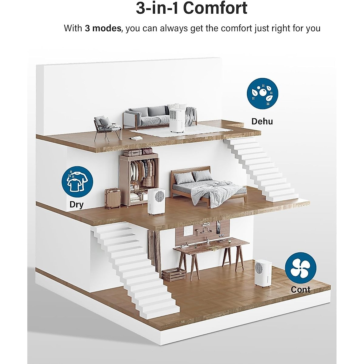 30-Pints Dehumidifier for Basements - 2000 Sq. Ft. Dehumidifier with Auto or Manual Drainage - Compact Dehumidifier with Intelligent Humidity Control | Auto Defrost | Dry Clothes