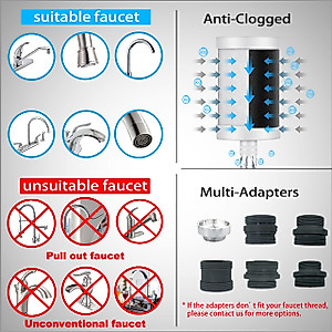 WINGSOL Stainless-Steel Faucet Water Filter, Faucet Mount Water Filtration System, Tap Water Filter, Reduce Heavy Metals, Chlorine and Bad Taste, 320G Long Lasting -1 Filter Included