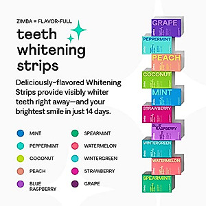 Zimba Teeth Whitening Strips for Teeth Sensitive White Strips for Teeth Whitening Hydrogen Peroxide Teeth Whitener Stain Remover 28 White Strips Included Per Pack, 2 Pack (14 Day Treatment), Coconut