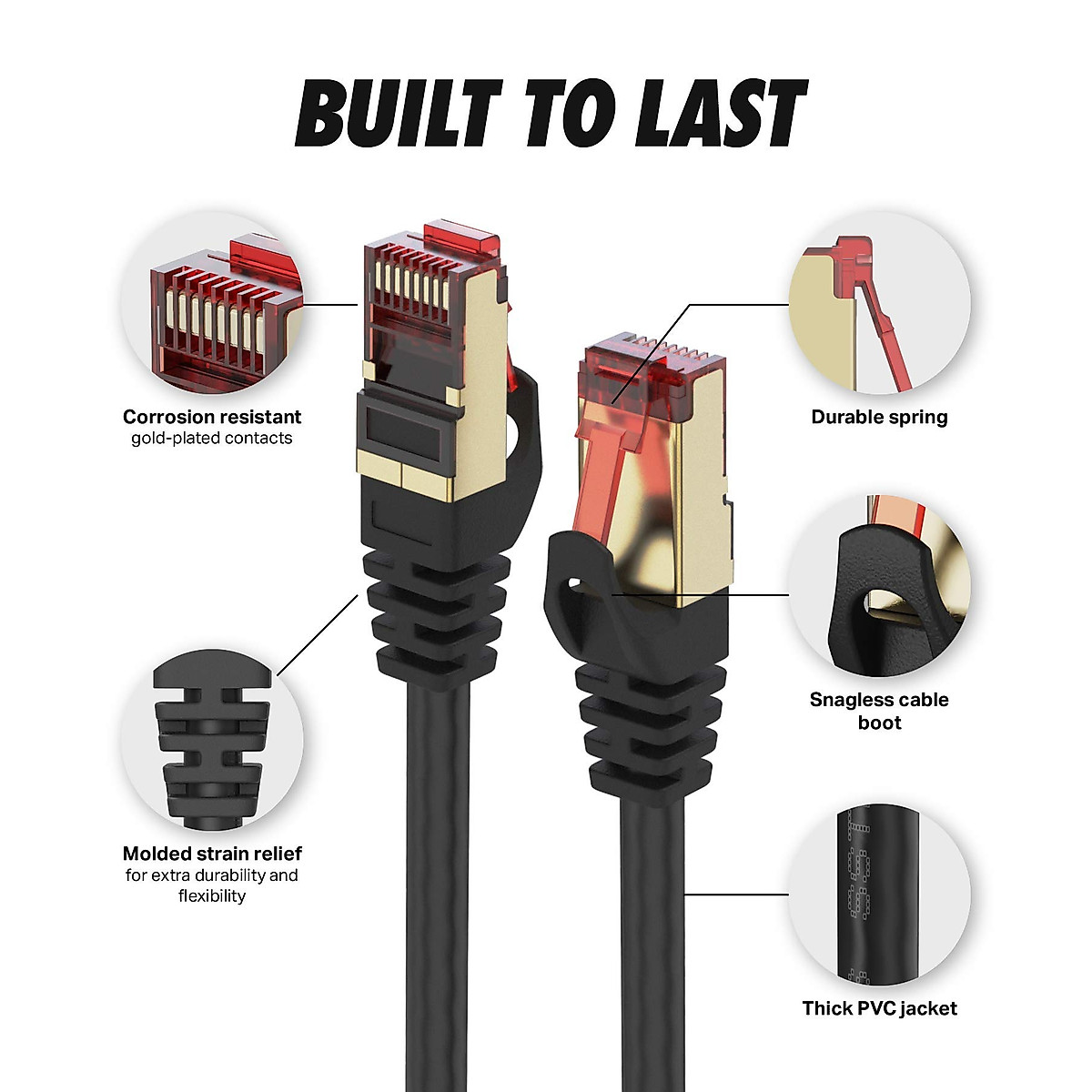 Ultra Clarity Cables Cat 8 Ethernet Cable 3 FT [2 Pack], High Speed 40 Gbps 2000Mhz Internet LAN Cable with Gold Plated RJ45 Connector, Weatherproof Ethernet Cord for Router, PC, PS5, Xbox - Black
