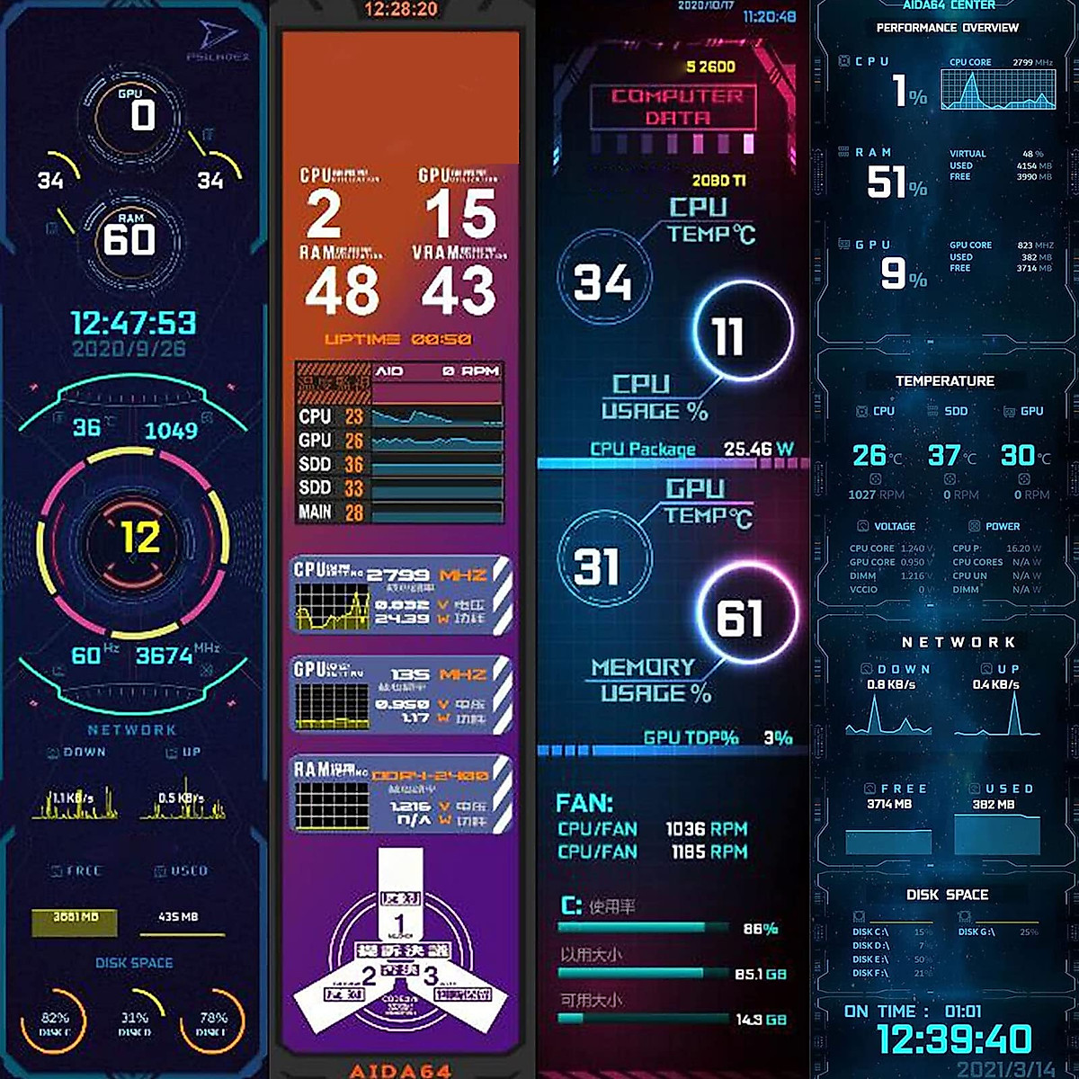 Bewinner 8.8 Inch AIDA64 PC CPU RAM HDD Data Monitor, 8.8 Inch CPU Hardware Temperature Monitor 1920x480 LCD Screen for PC ARGB Computer case Secondary Screen
