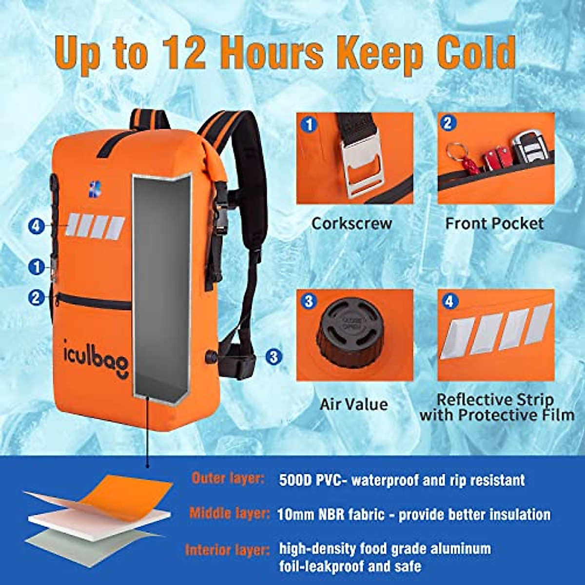 Iculbag Backpack Coolers Insulated Leak Proof 36cans for Man Women Insulated Cooler Backpack Waterproof Soft Travel Hiking Beach Camping Picnic for 12hours Cooling