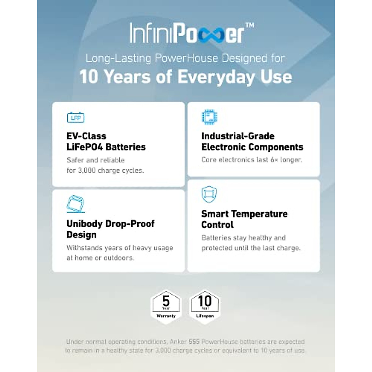 Anker 555 Solar Generator, Powerhouse 1024Wh with 2×100W Solar Panel, Power Station with LiFePO4, 6×110V AC Outlets, 3 USB-C PD Ports at 100W Max, LED Light for Outdoor RV, Camping(Anker Solix)