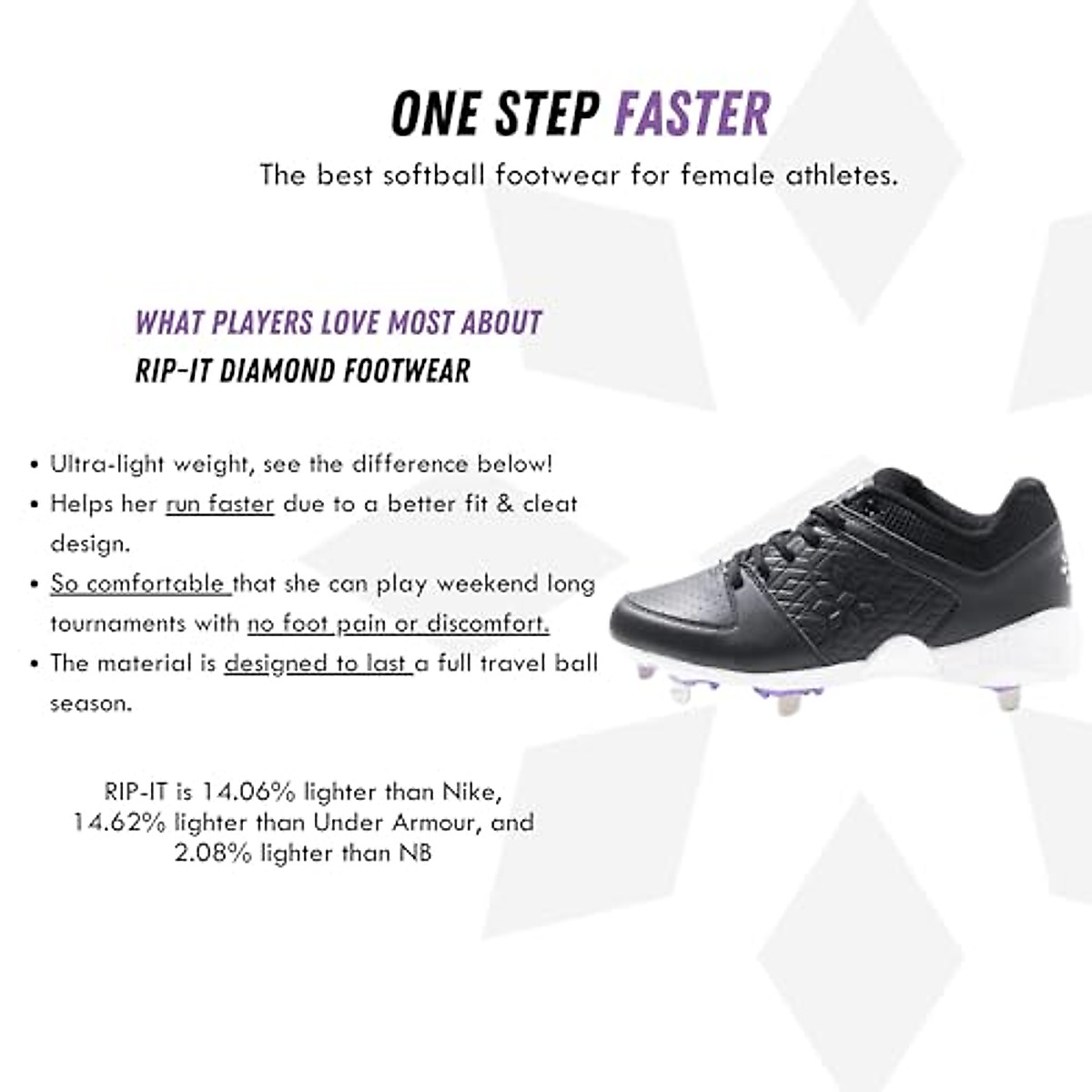 RIP-IT Women's Diamond Metal Softball Cleats - Softball Shoes for Women - White - Size 11