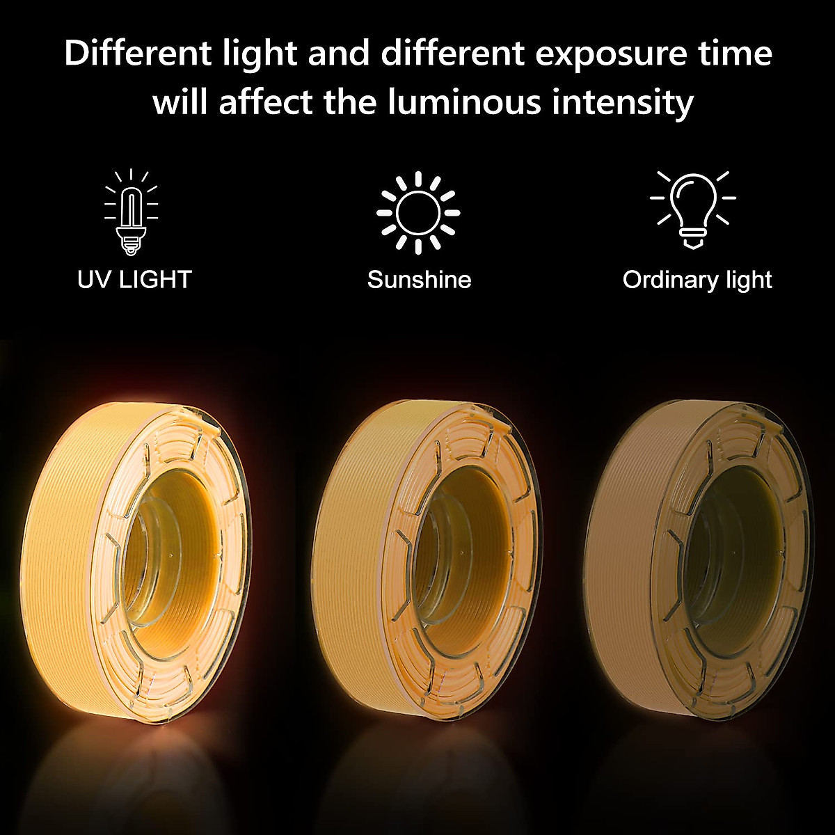 Aystkniet PLA Filament 1.75mm Bundle, Glow in The Dark Filament Multicolor Pack with Green Blue Purple Orange Red, 3D Printer Filament 250g X 5 Spools, Dimensional Accuracy +/- 0.02 mm