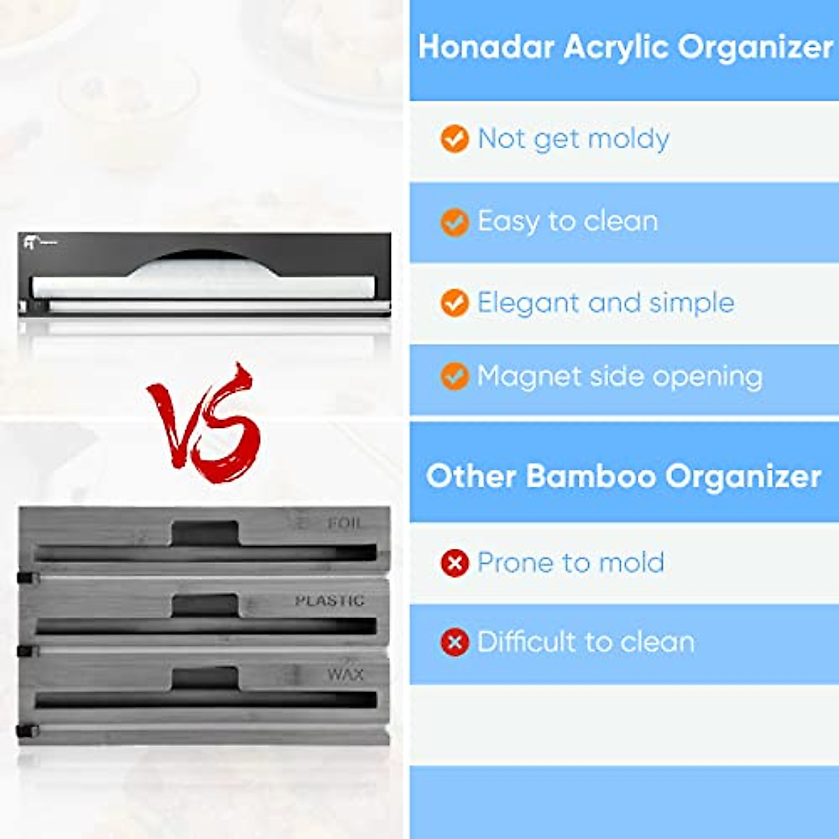 Foil And Plastic Wrap Organizer 1 side