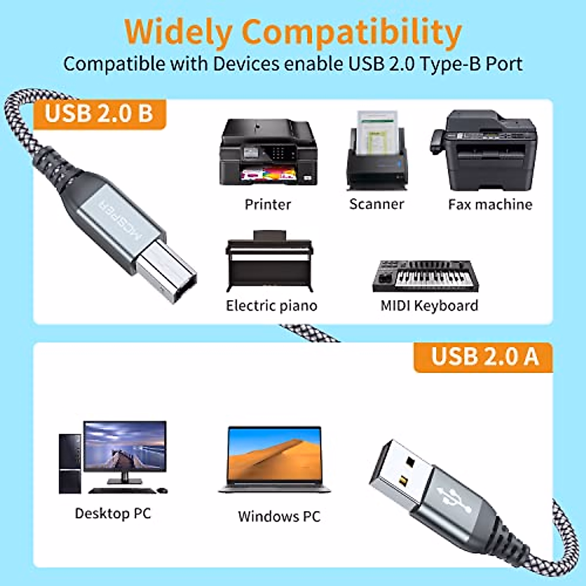 2 Pack USB Printer Cable,5FT USB A to B Cable, 2.0 USB B Cable High-Speed Printer Cord Compatible with Hp, Canon, Brother, Samsung, Dell, Epson, Lexmark, Xerox, Piano, Dac, and More(Grey)