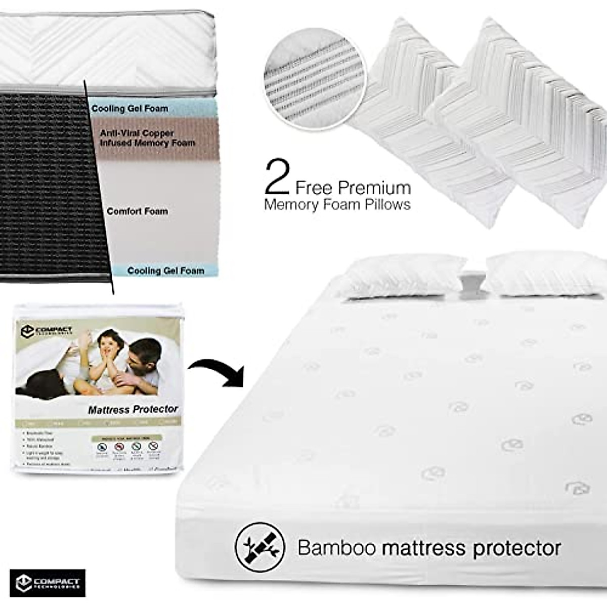 Adjustable 3-mattresses-in-1 Memory Foam Queen Size Bed w/ 2 Pillows & Protector for Best Soft, Medium to Extra Firm Orthopedic Support w/Cool Layers & Removable Topper