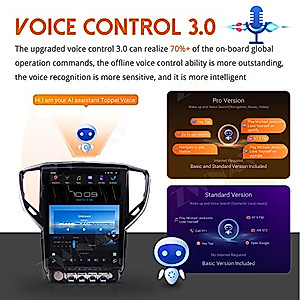 ZWNAV Android 11 Tesla Car Stereo for Maserati Ghibli 2013-2019,Qualcomm Snapdragon,64GB ROM, IPS Touch Screen, Car GPS Navigation Head Unit, Bluetooth