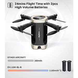 Mini Drone with Camera for Kids Adults, Syma 1080P FPV Camera Drone Foldable Quadcopter with Altitude Hold, Headless Mode, One Key Start, 24 mins Flight Time, Gifts for Boys Girls