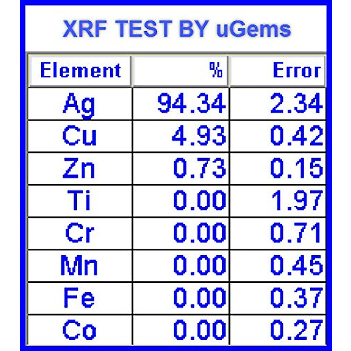 3-Pairs Sterling Silver Interchangeable Leverback Earring Findings