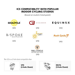 SHIMANO SH-IC500W Women's High Performance Indoor Cycling Shoe, Black, 5-5.5 (EU 37)