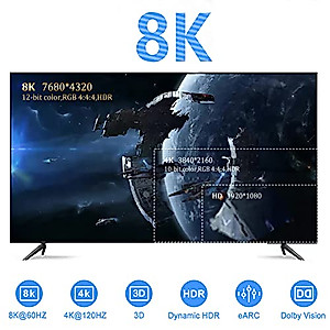 Short HDMI Cable 1.5FT 2-Pack, 8K HDMI 2.1 Cable HDMI to HDMI Cord 48Gbps Ultra High Speed (8K@60Hz, 4K@120Hz, 2K, 1080P, HDR, 3D, eARC) for Laptop, Monitor, Switch, PS5/PS4, Xbox