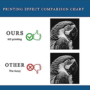 Compatible 80A | CF280A Toner Cartridge Replacement for HP Pro 400 M401n 400 M401dw 400 M401dne 400 M401dn 400 MFP M425dn Printer Toner Cartridge (Black, 1-Pack)