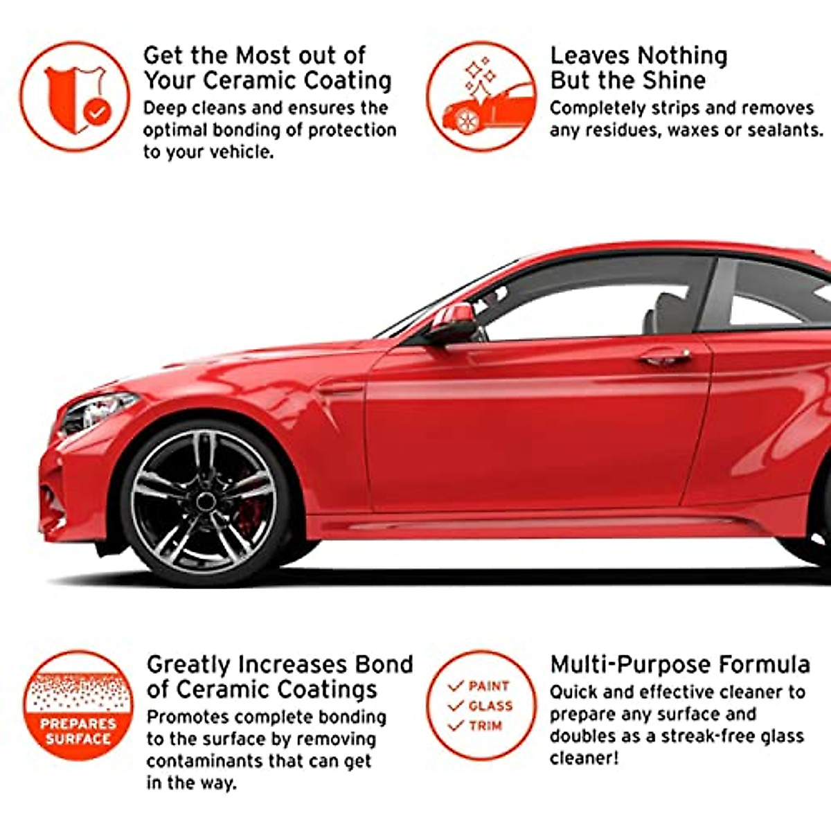 Ethos Detox - Ceramic Coating Prep Spray, Panel Wipe, Glass Cleaner - Remove Your Old Ceramic Coating, Wax, or Sealant - Multi-Purpose Formula - Leaves Nothing But the Shine