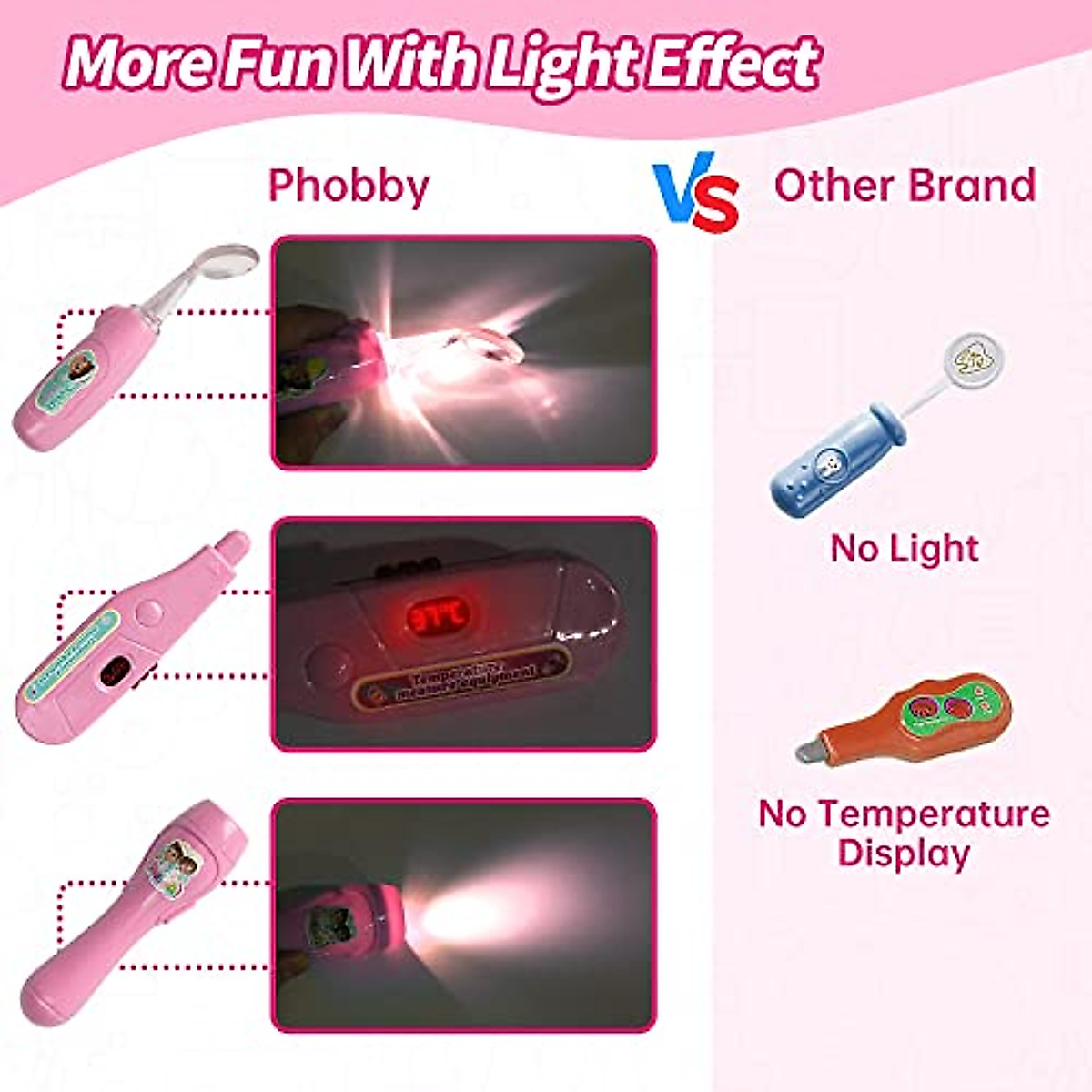 Phobby Kids Doctor Kit, 8 Pieces Kids Doctor Playset with Medical Storage Bag & Real Stethoscope, Pretend Play Doctor Toys for Toddler Boys Girls Aged 3 4 5 6 7 8