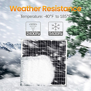 SOLPERK Solar Panel Kit 50W 12V, Solar Battery Trickle Charger Maintainer with Upgrade Waterproof Controller for Boat Car RV Motorcycle Marine Automotive (Without Mounting Bracket)