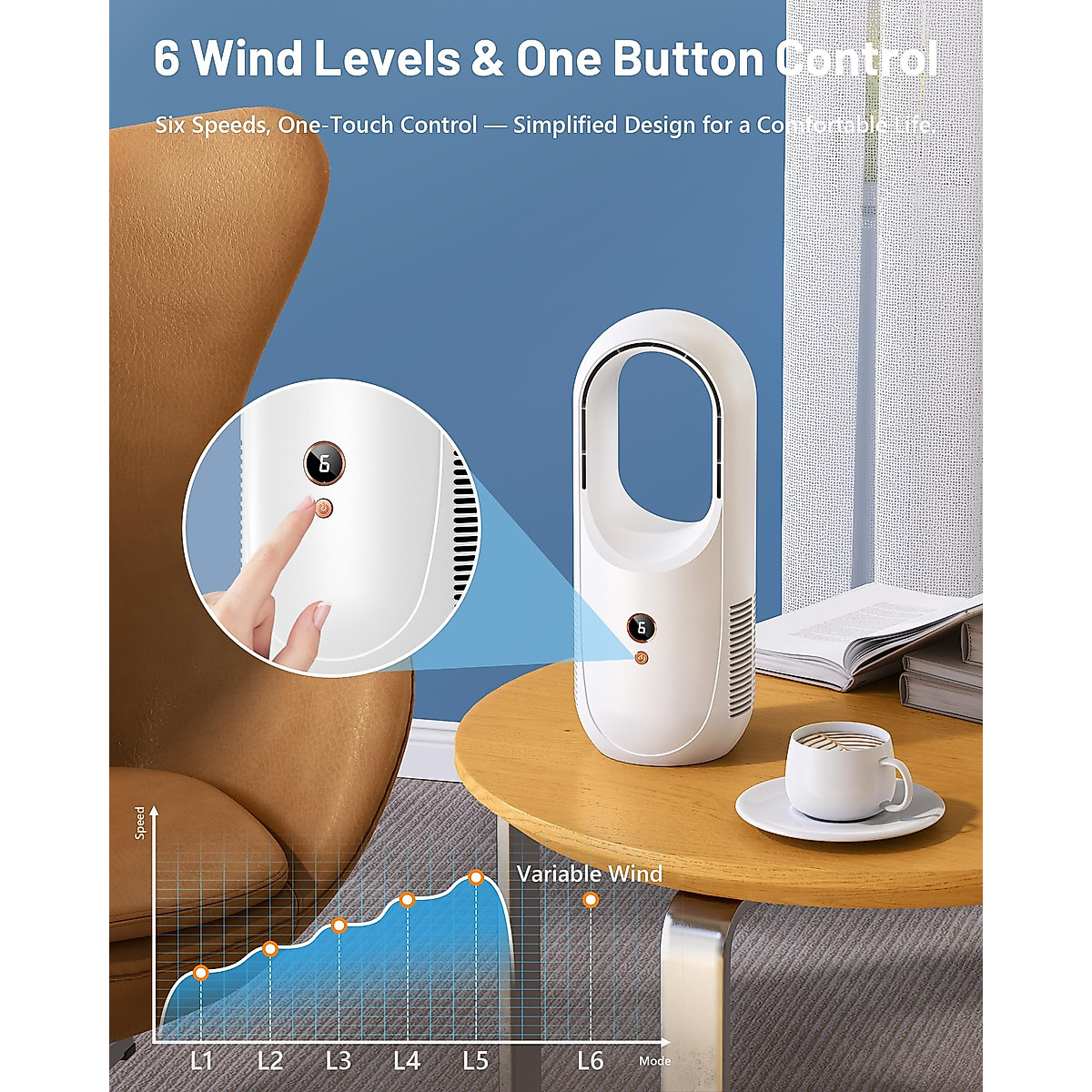 RELEXNOW 13.8" Bladeless Desk Fan - 6 Speed Modes, Small Bladelss rechargeable fan with 6000mAh Battery, Quite Office fan, Easy to Clean & Touch Control, Desk Fan Small Quite for Office, Bedroom