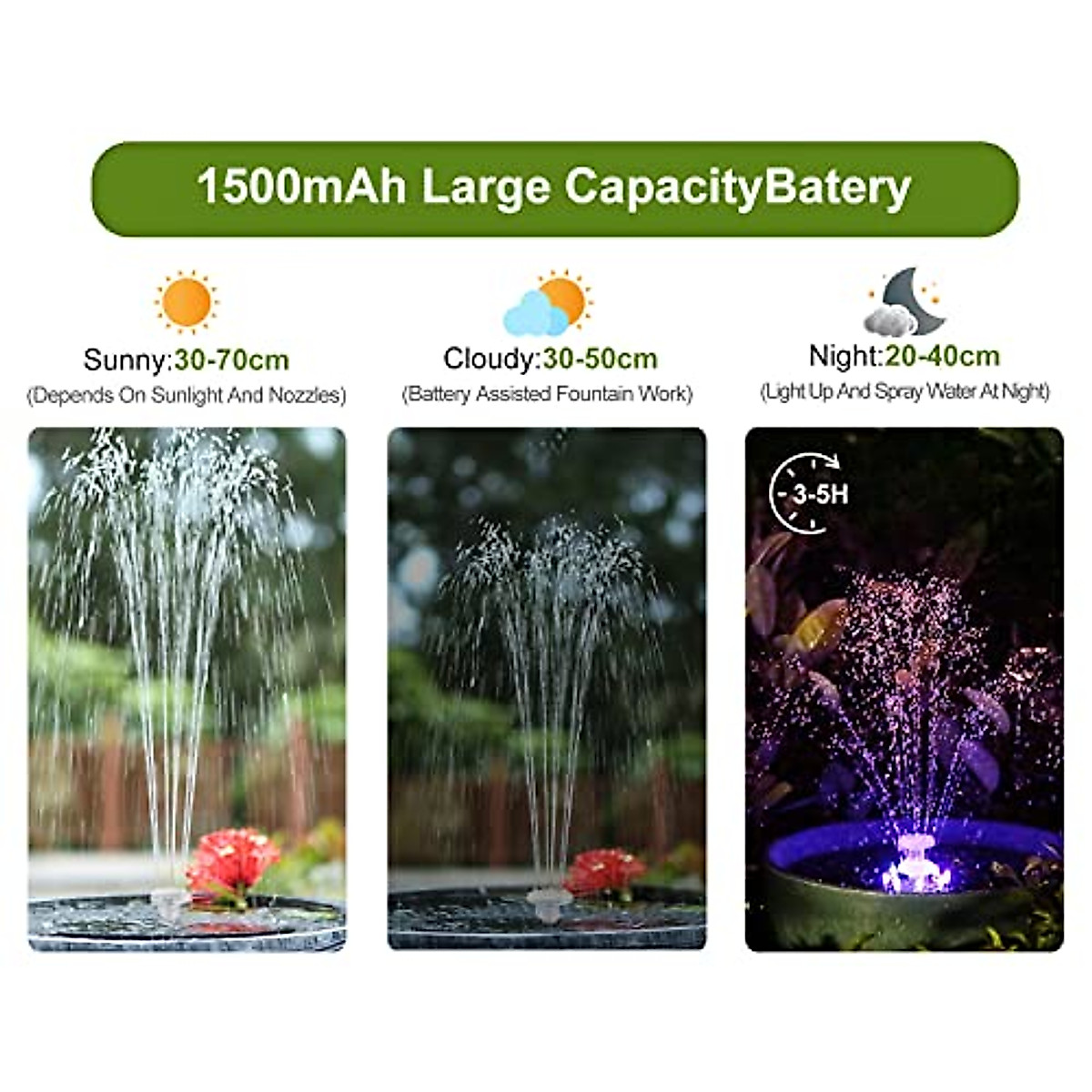 3W Solar Bird Bath Fountain Pump Built-in 1500mAh Battery with Colorful Lights, 6.3" Solar Water Fountain with 7 Nozzles & Night Mode, Solar Pump for Bird Bath, Garden, Pond, Pool, Outdoor