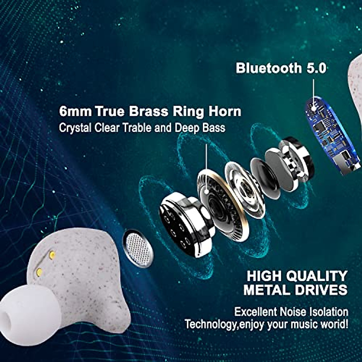 Wireless Earbuds Bluetooth Headphones Built-in Microphone with Support Wireless Charging Case, Wheat Straw in-Ear TWS Earphones with Stereo and Bass, for iPhone, Android，PC (TO6)