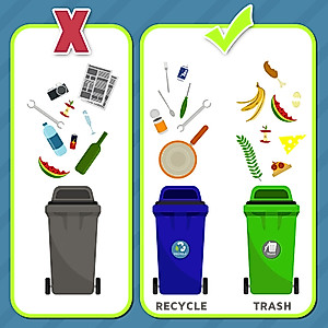 8 Pieces Magnetic Recycle and Trash Logo Symbol Recycle Logo and Trash Can Magnetic Decal Recycle Trash Bin Sticker Trash and Recycling Stickers for Trash Cans Garbage Containers and Recycle Bins